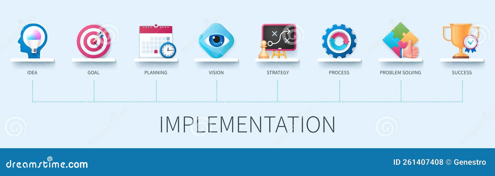 Implementation Banner Concept Stock Illustration - Illustration of ...