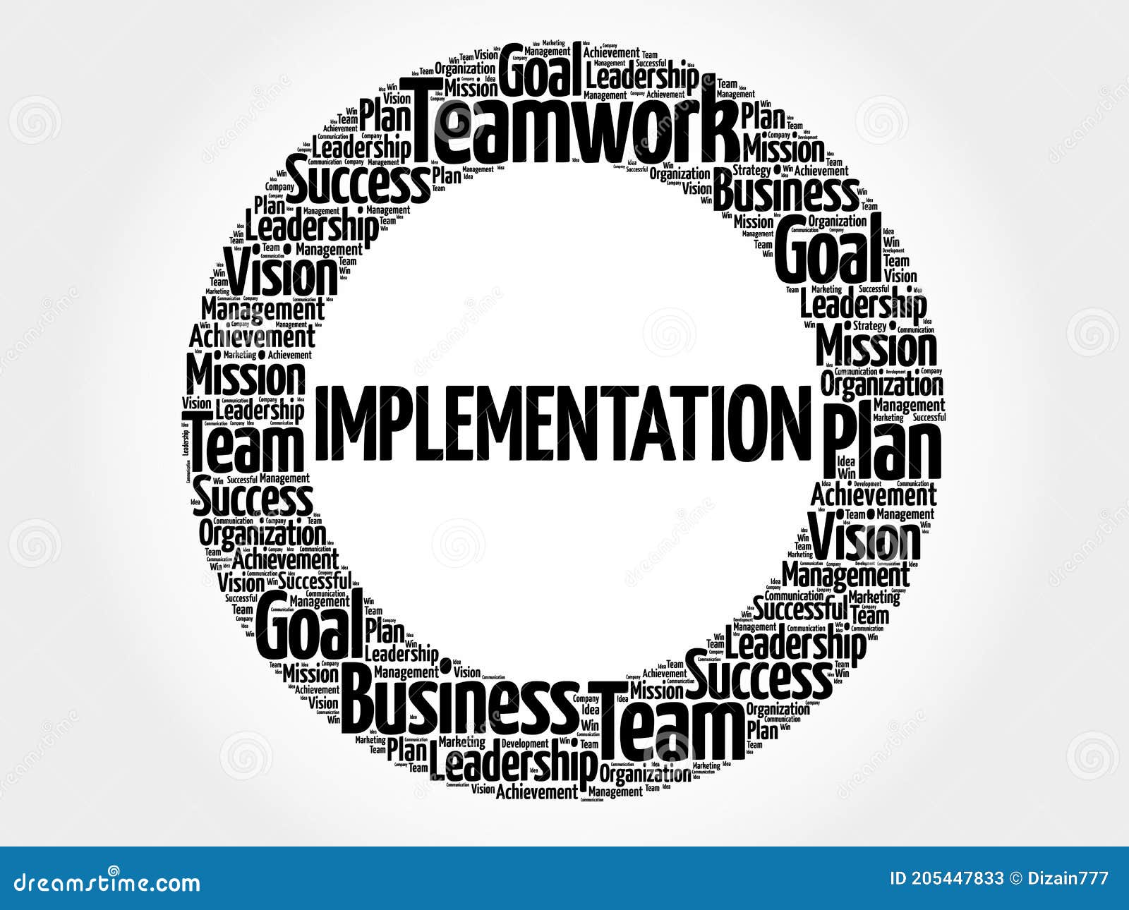 Implementation Circle Word Cloud Stock Illustration - Illustration of ...