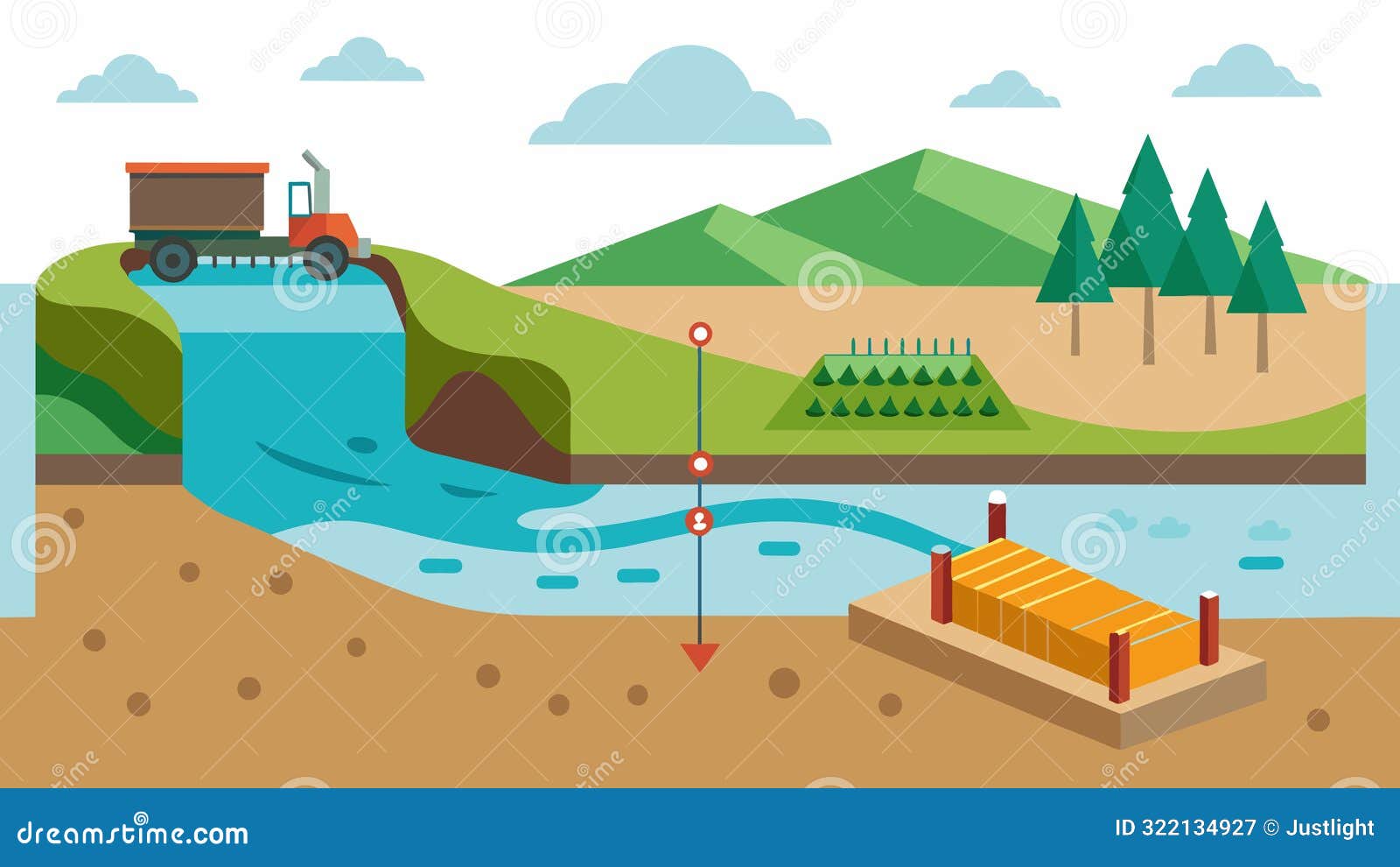 Implementation of Erosion and Sediment Control Plans To Reduce the ...