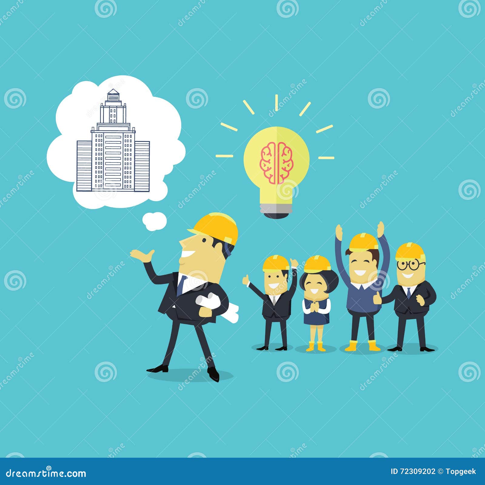 Implementation Of Big Ideas. Improving Technologies, Processes ...