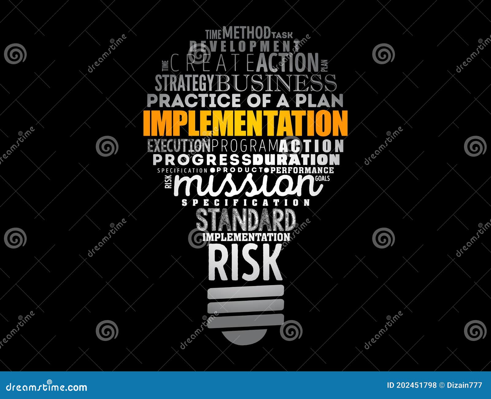 Implementation Light Bulb Word Cloud Collage Stock Illustration ...