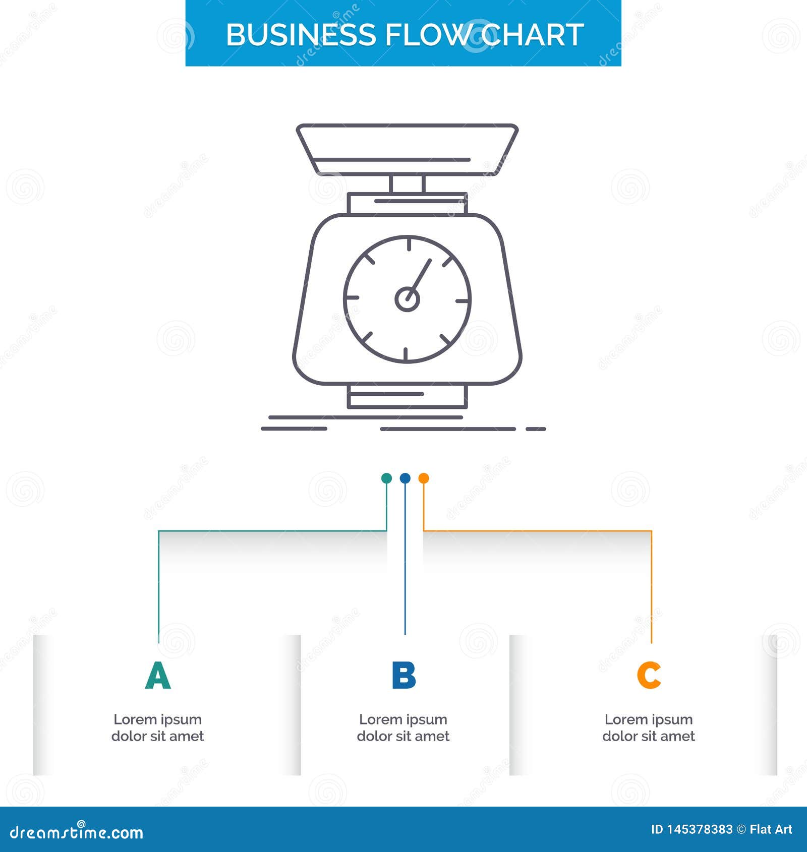 Implementation, Mass, Scale, Scales, Volume Business Flow Chart Design ...