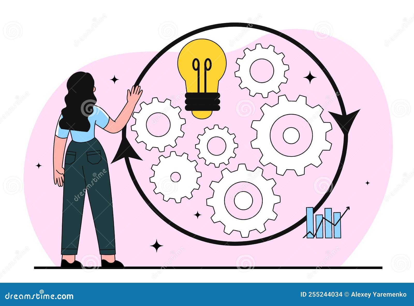 Implementation Process Concept Stock Illustration - Illustration of ...