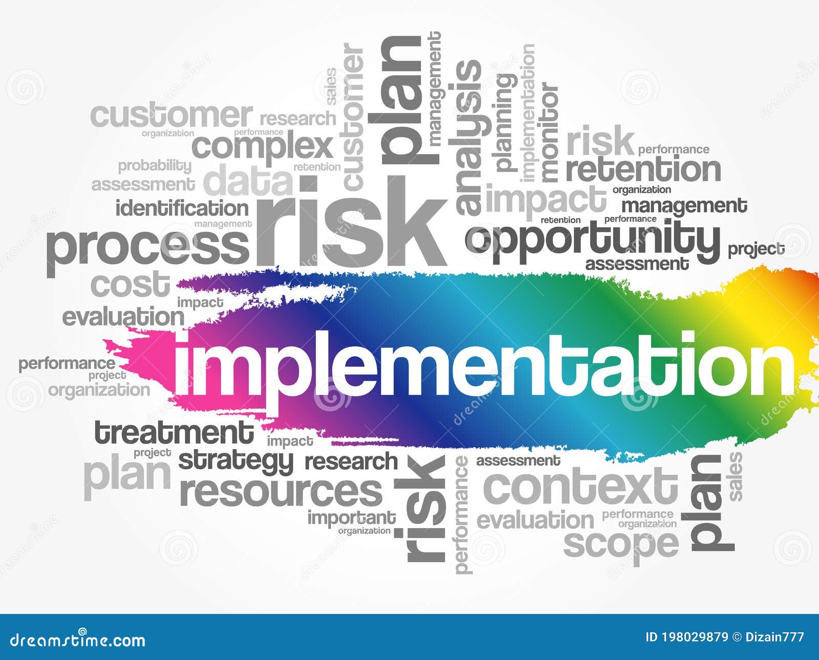 Implementation Word Cloud Collage Stock Illustration - Illustration of ...