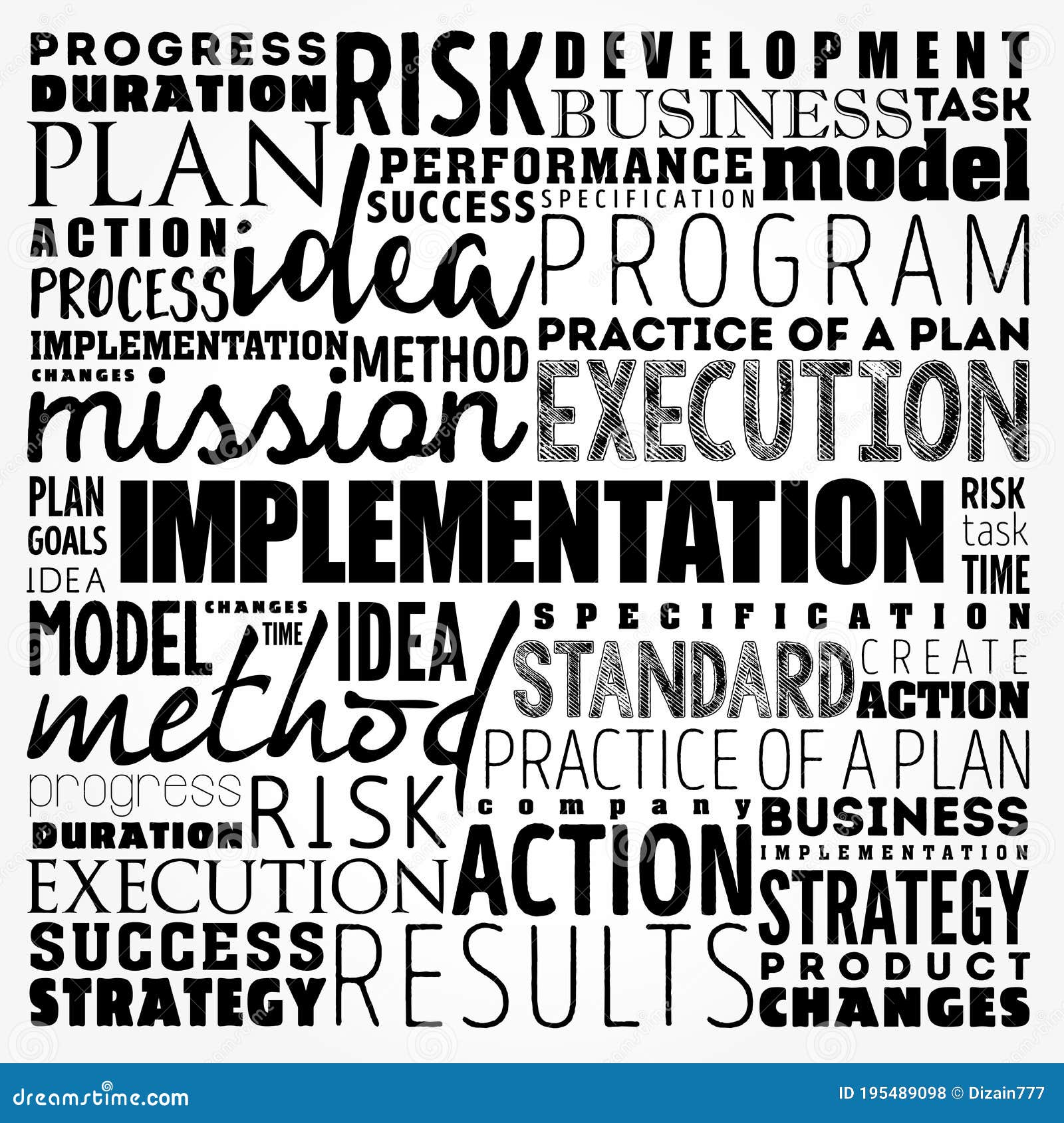 Implementation Word Cloud Collage, Business Concept Background Stock ...