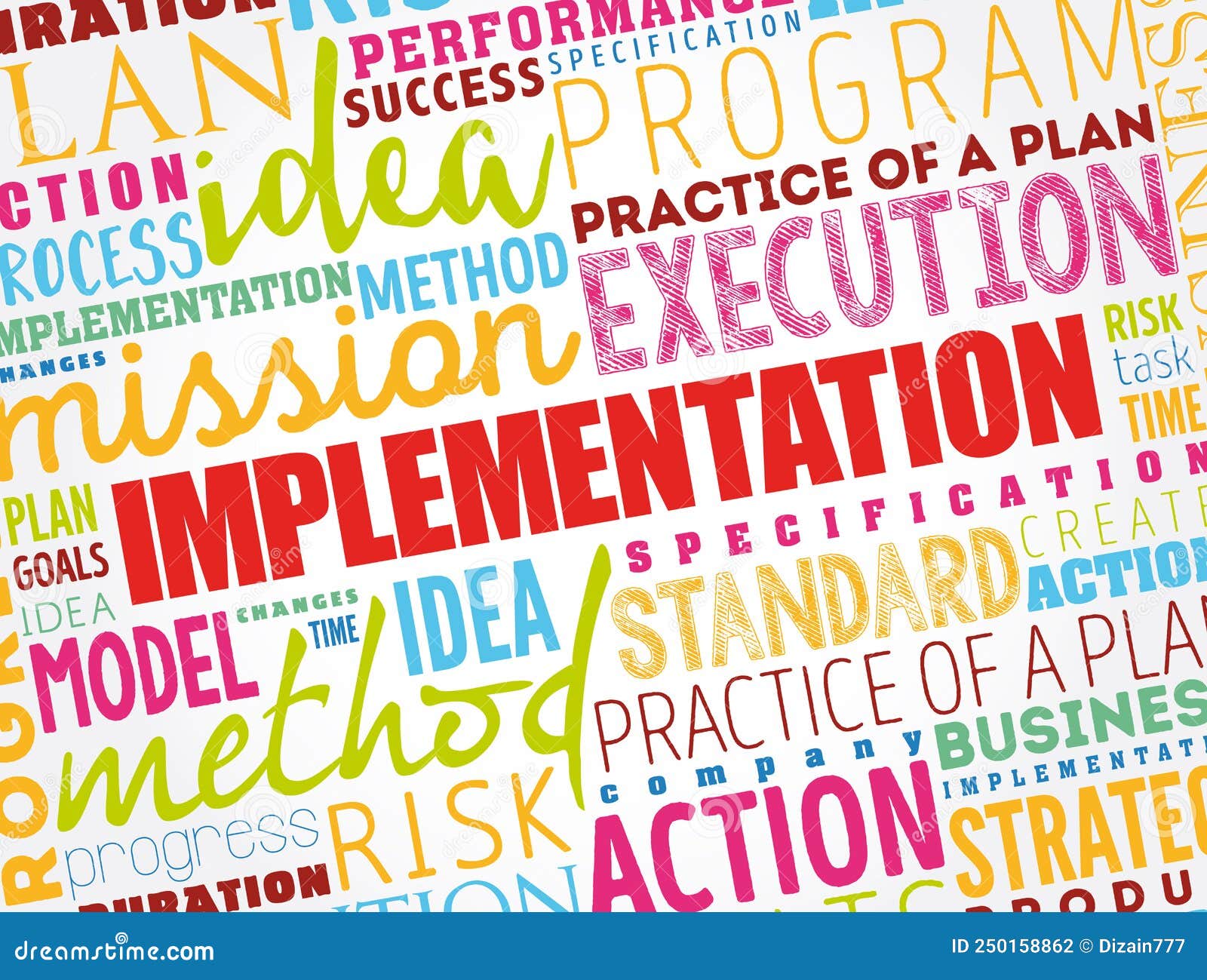 Implementation Word Cloud Collage, Business Concept Background Stock ...