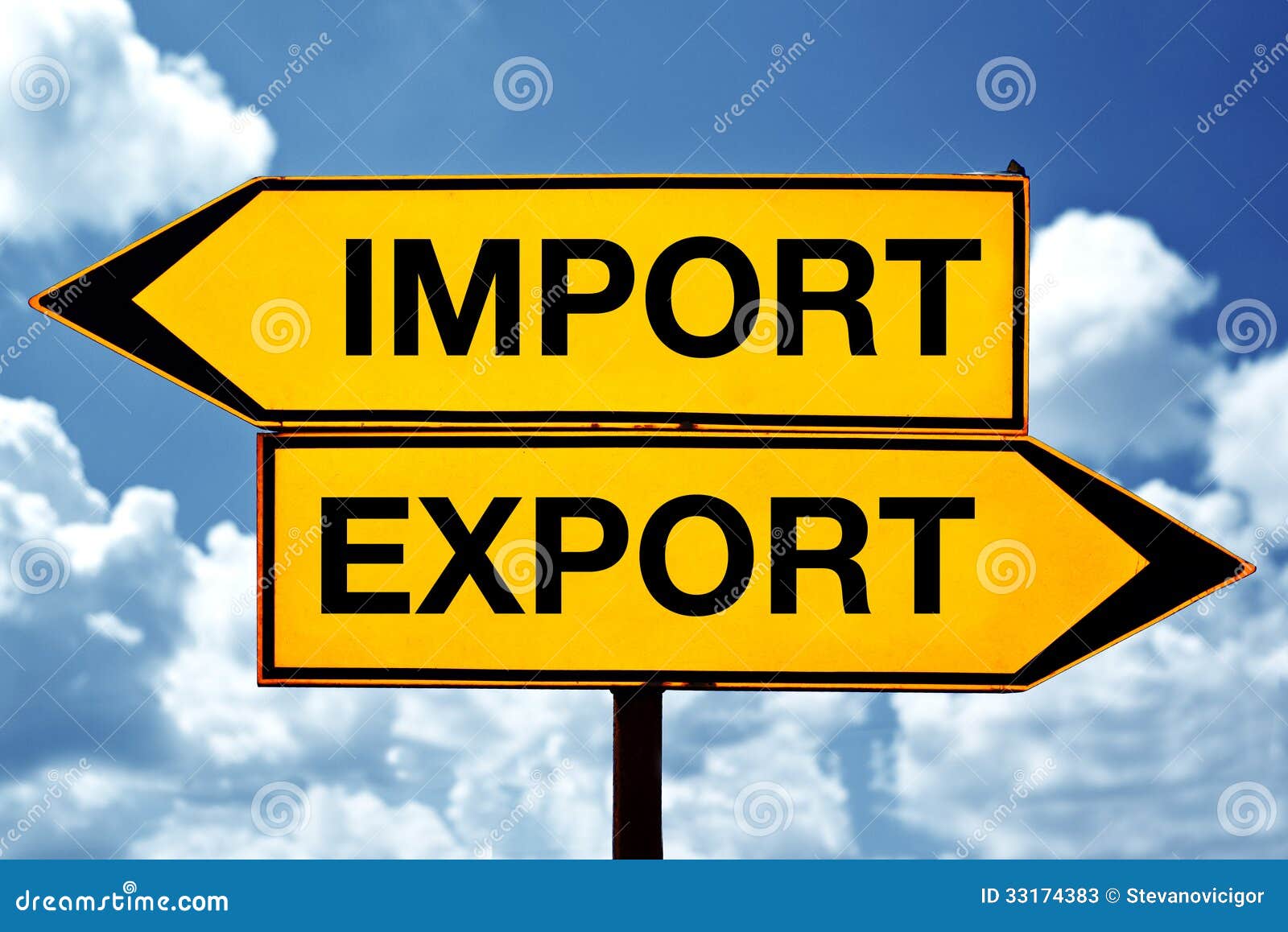 Imports And Exports Signs