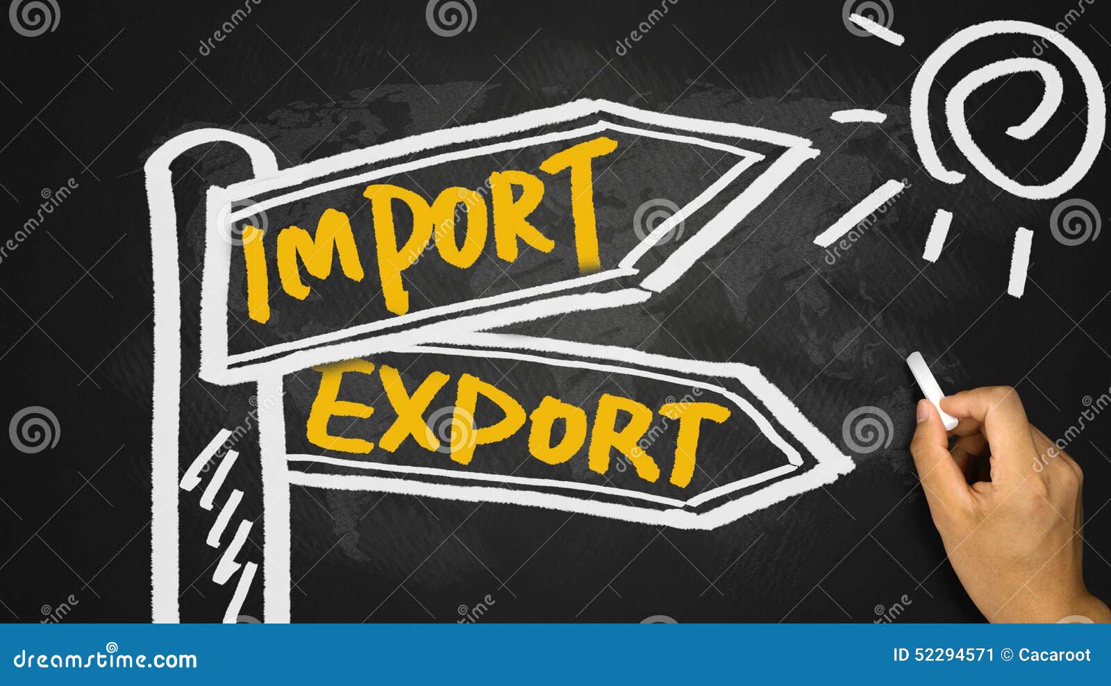 Signpost Market Dominance Royalty-Free Stock Image | CartoonDealer.com ...