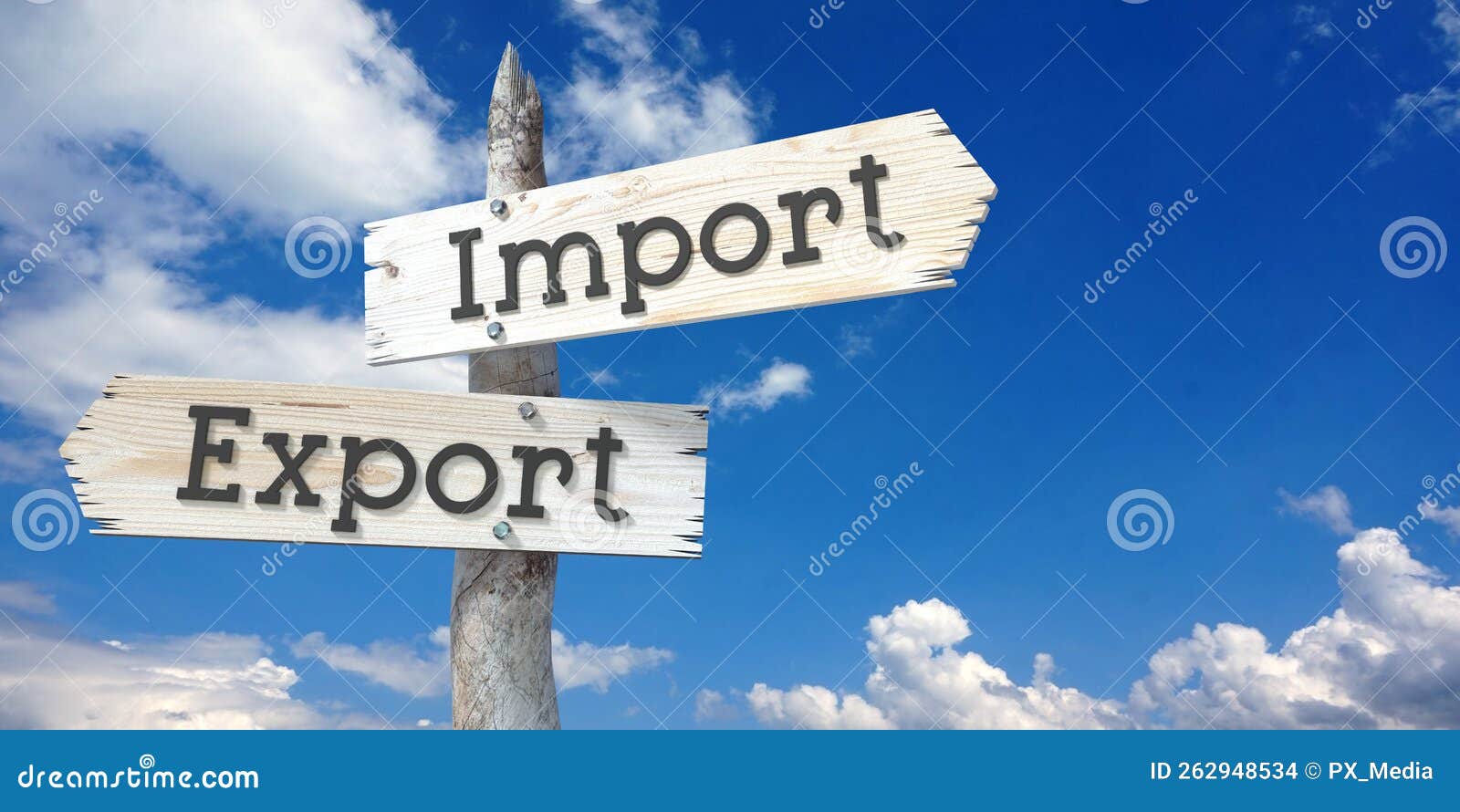 Import and Export - Wooden Signpost with Two Arrows Stock Illustration ...