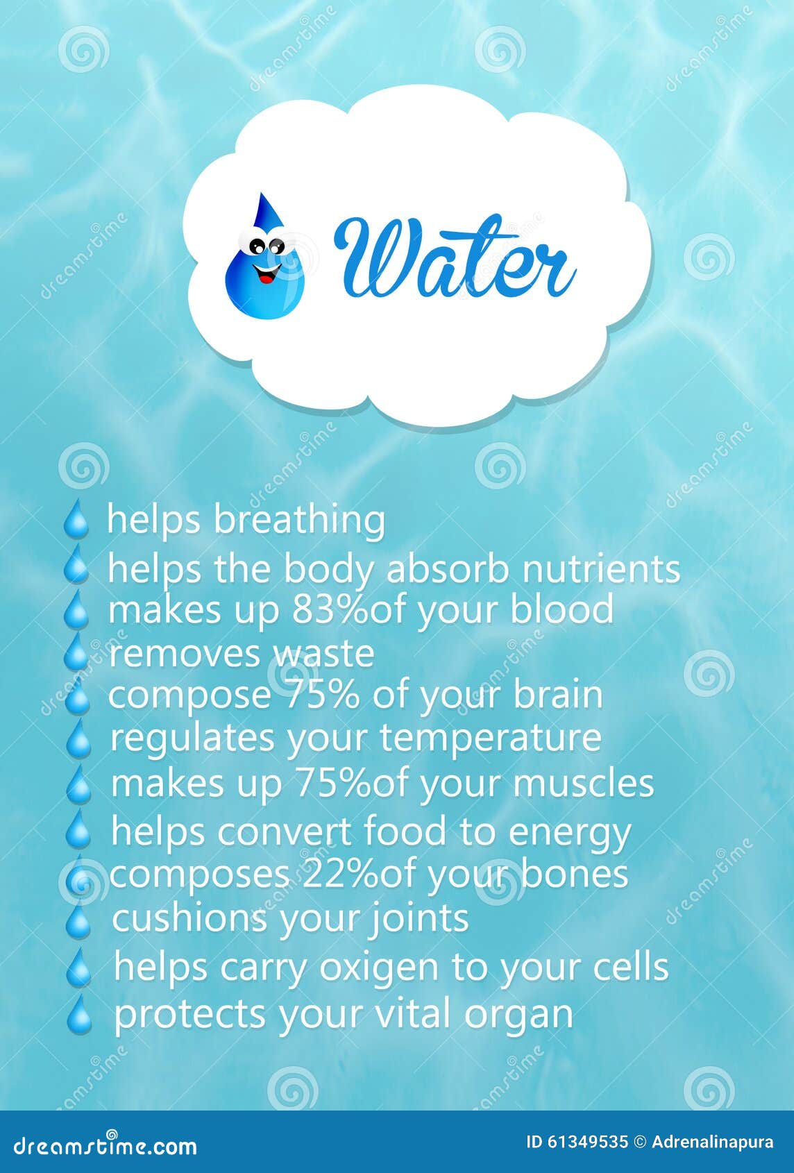 Importance Of Water Infographic Water Health Importance Vector Eps