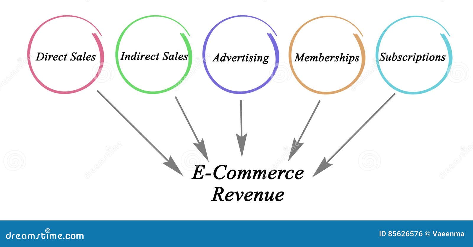 Important Sources Stock Illustrations – 72 Important Sources Stock ...