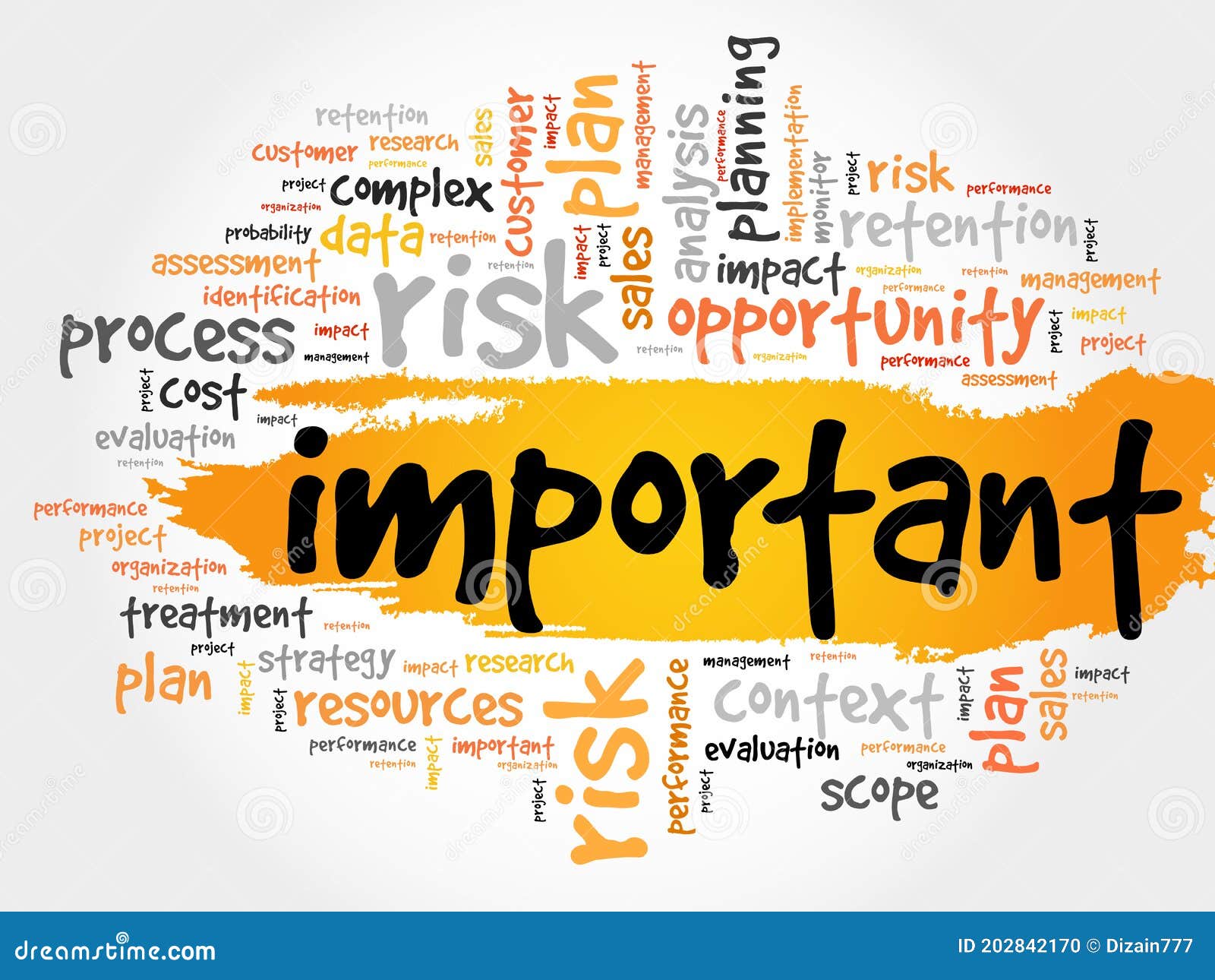 Important word cloud stock illustration. Illustration of prioritize ...