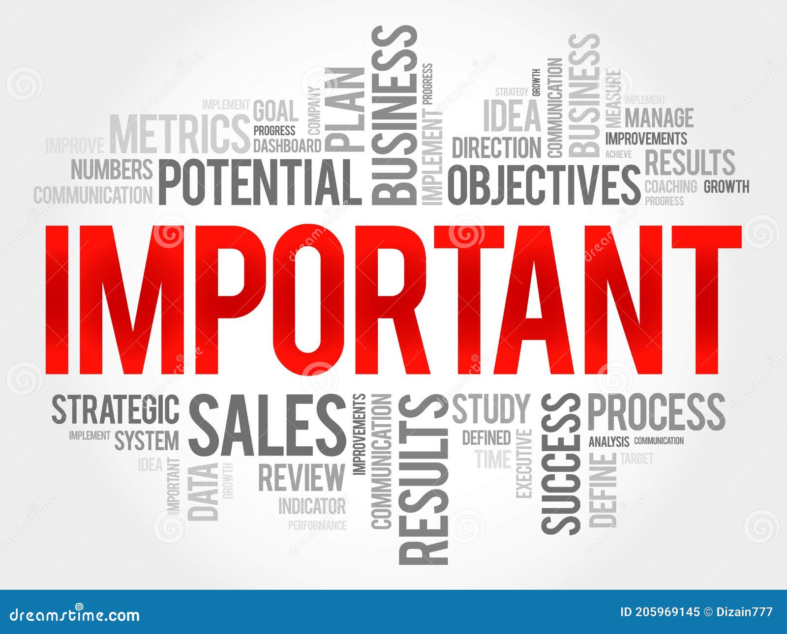 Important word cloud stock illustration. Illustration of concept ...