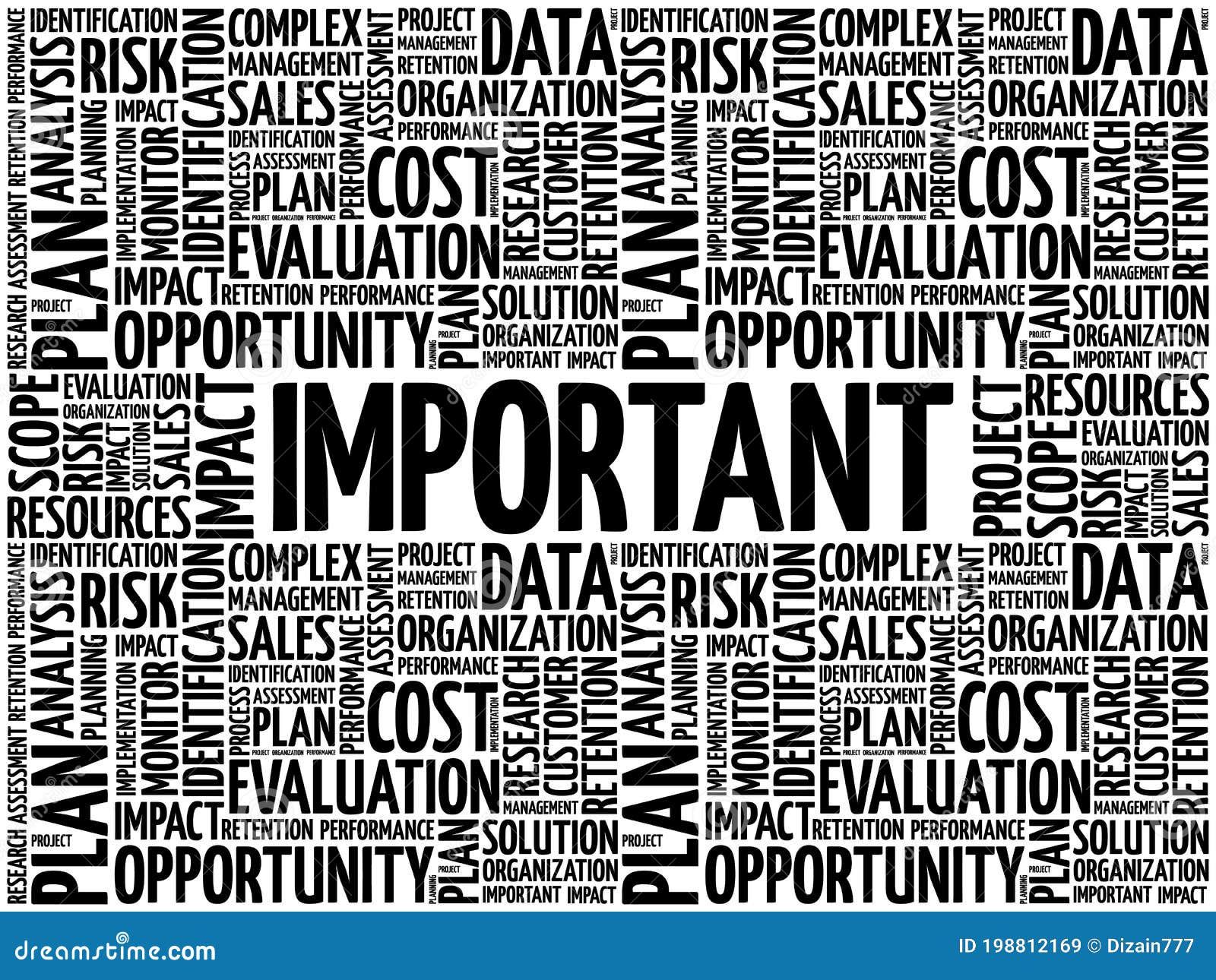 Important Word Cloud Collage Stock Illustration - Illustration of ...