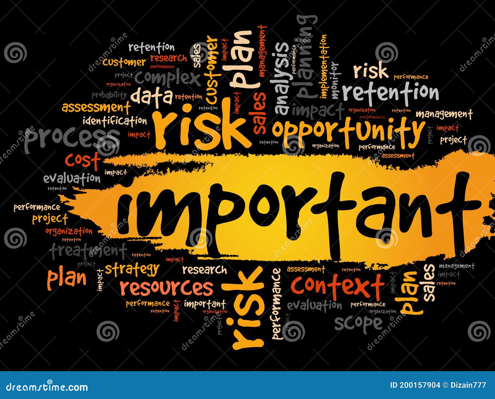 Important word cloud stock illustration. Illustration of delivery ...