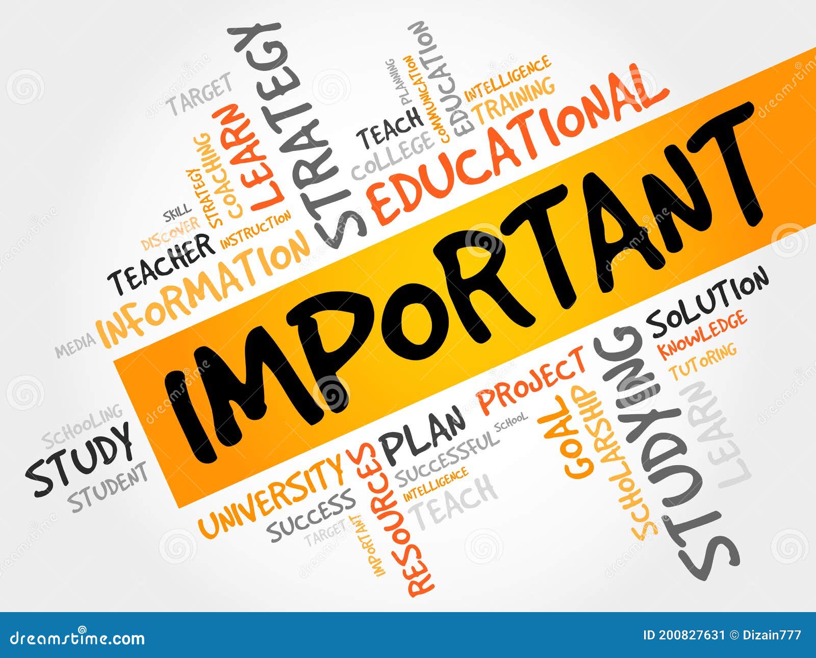 IMPORTANT word cloud stock image. Image of prioritize - 200827631