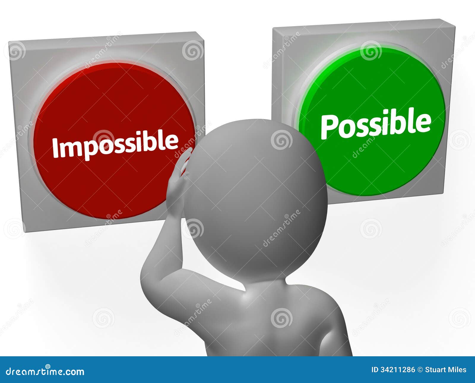 Impossible Possible Buttons Shows Positivity or Adversity Stock ...