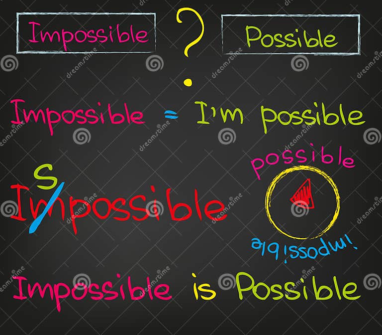 Impossible vs Possible stock vector. Illustration of manage - 40673242