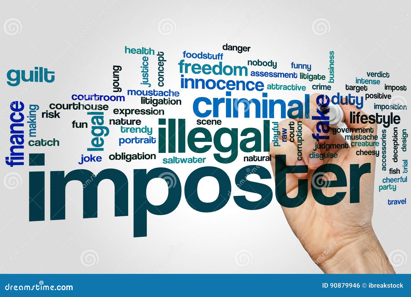 Imposter word cloud stock photo. Image of fake, creature - 90879946