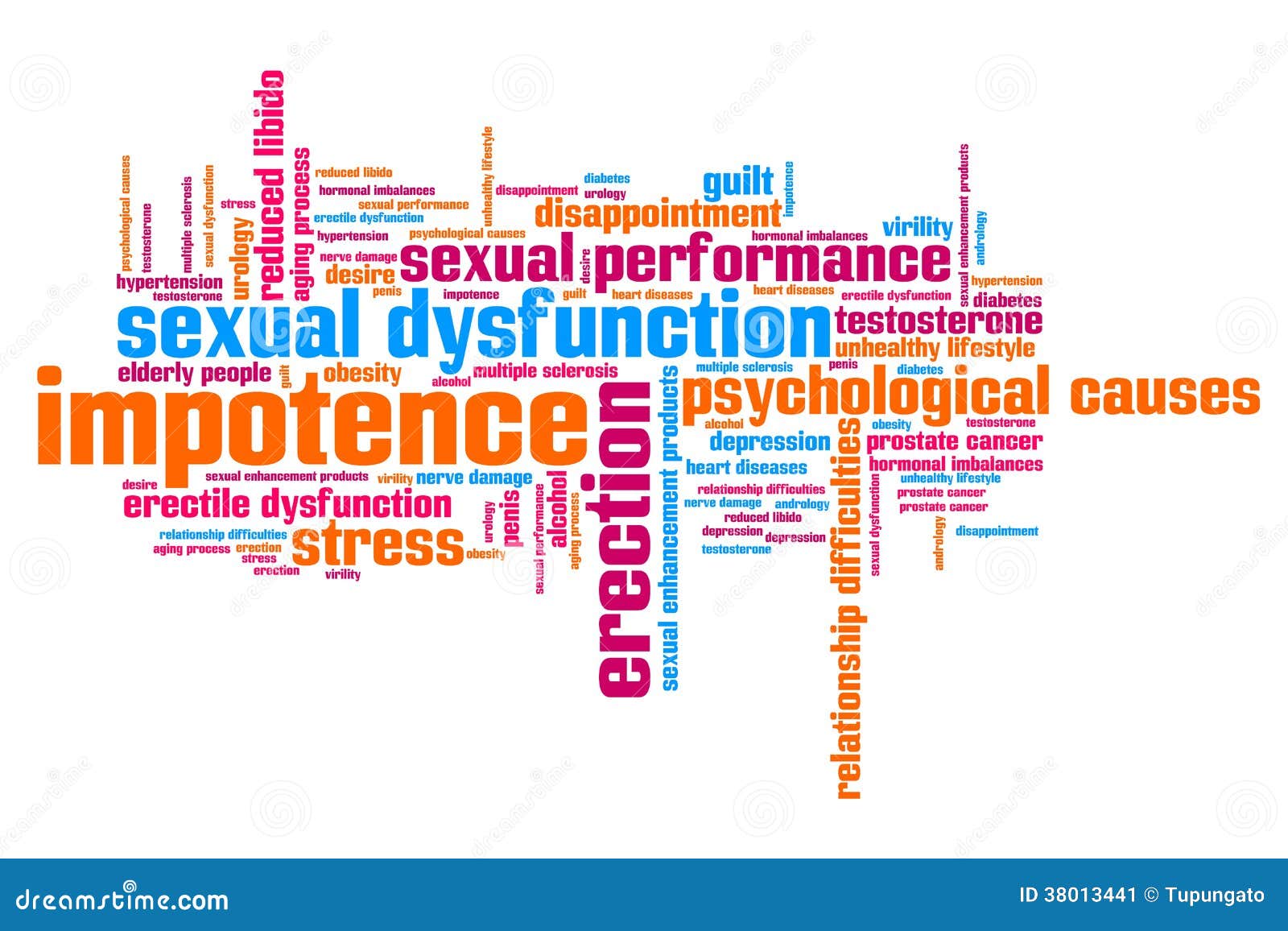 Impotence stock illustration. Illustration of cloud, keywords - 38013441