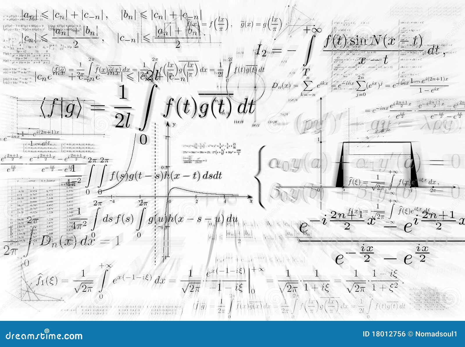 Impregnable mathematics stock photo. Image of study, school - 18012756