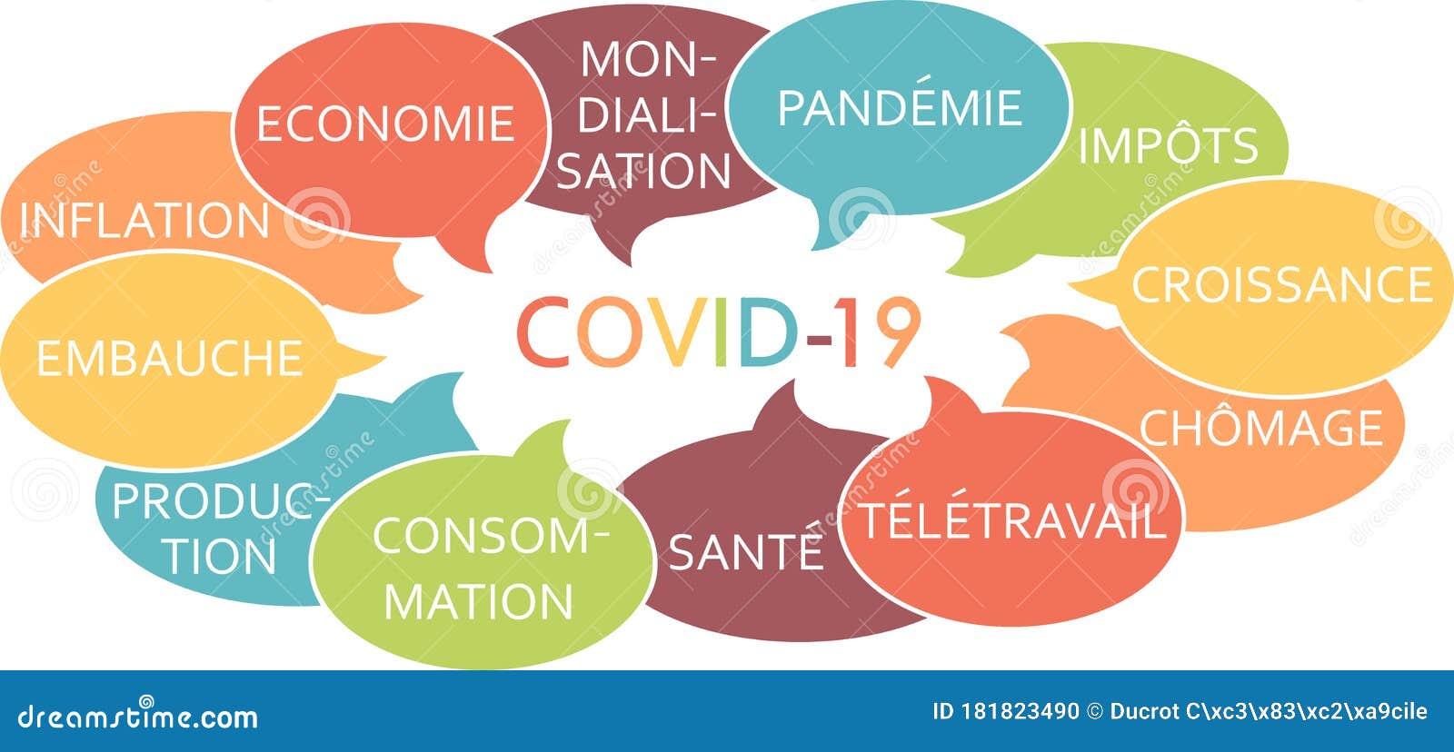 French Economy Concept With National Flag And Stock Image ...