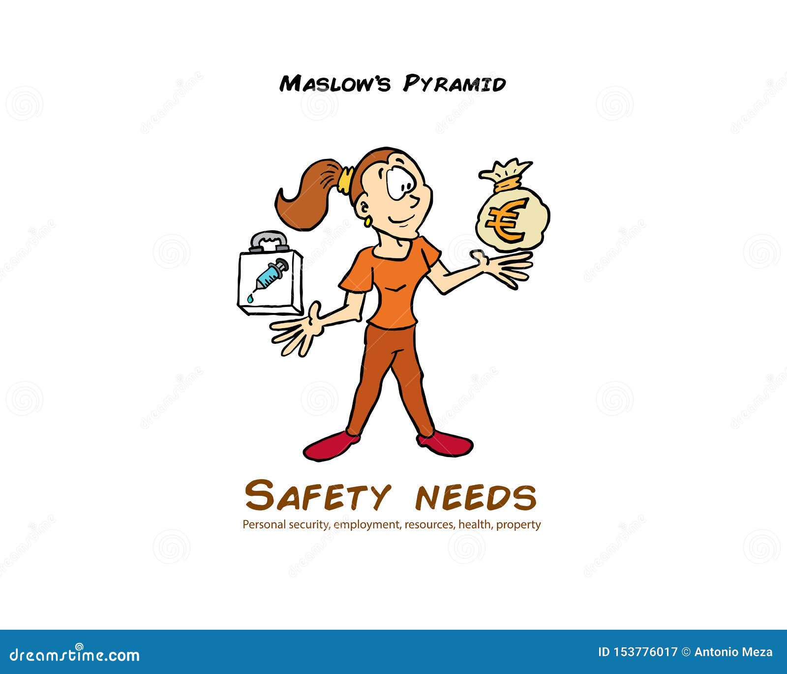 Maslow`s Pyramid Hierarchy Of Needs Royalty-Free Stock Photo ... Maslow`s Pyramid Hierarchy Of Needs Royalty-Free Stock Photo ...