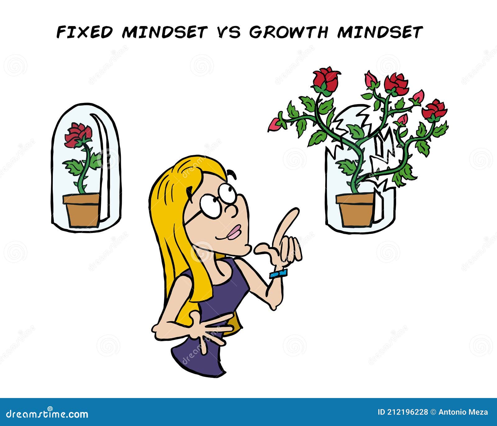 Growth Mindset Denisse stock vector. Illustration of fixed - 212196228