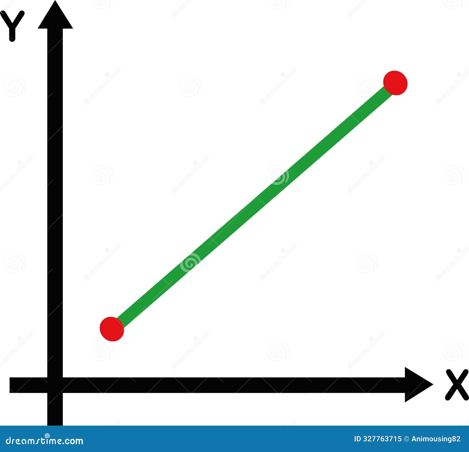 Cartesian Axis Background Stock Photography | CartoonDealer.com #19713638
