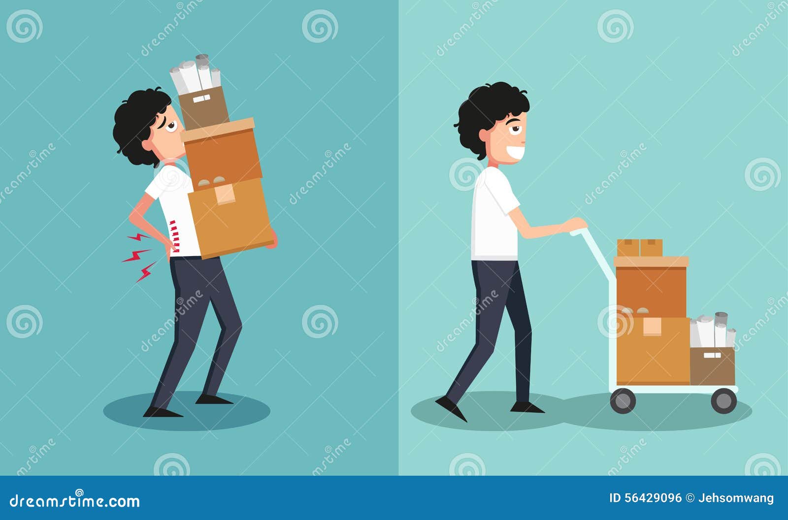 Proper Lifting Technique Cartoon Vector | CartoonDealer.com #90415877 Proper Lifting Technique Cartoon Vector | CartoonDealer.com #90415877