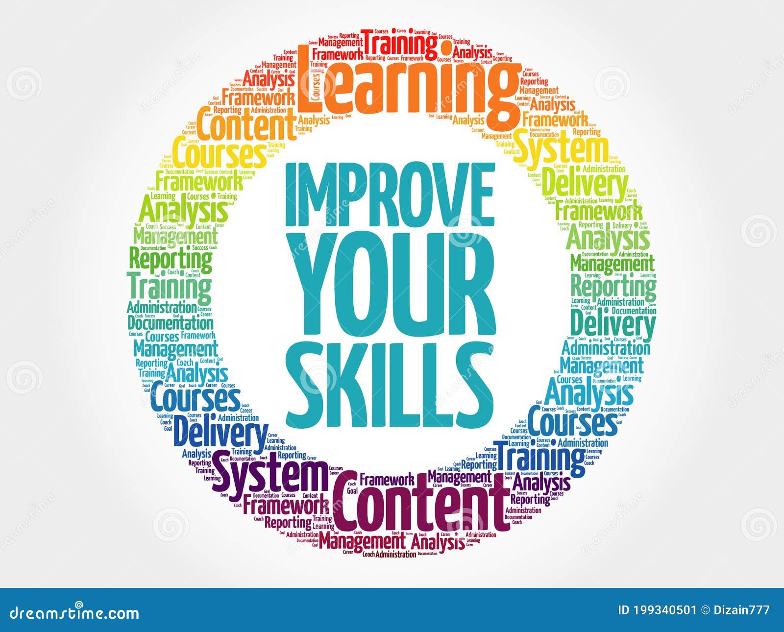 Improve Interpersonal Skills Royalty-Free Stock Image | CartoonDealer ... Improve Interpersonal Skills Royalty-Free Stock Image | CartoonDealer ...