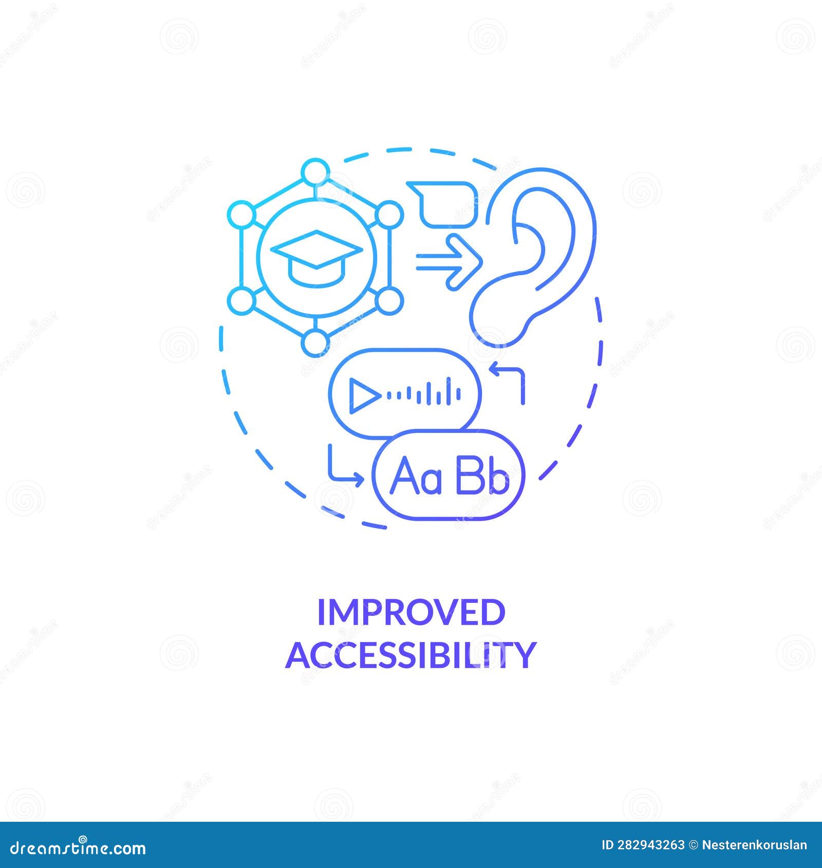 Improved Accessibility in AI Education Concept Icon Stock Vector ...