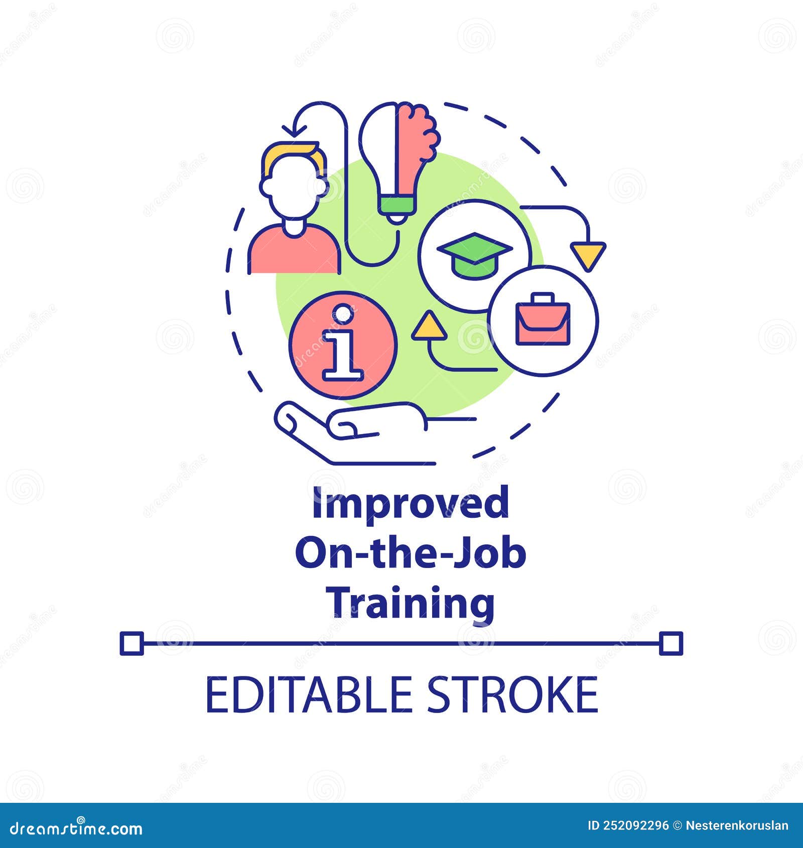 Improved on-the-job Training Concept Icon Stock Vector - Illustration ...