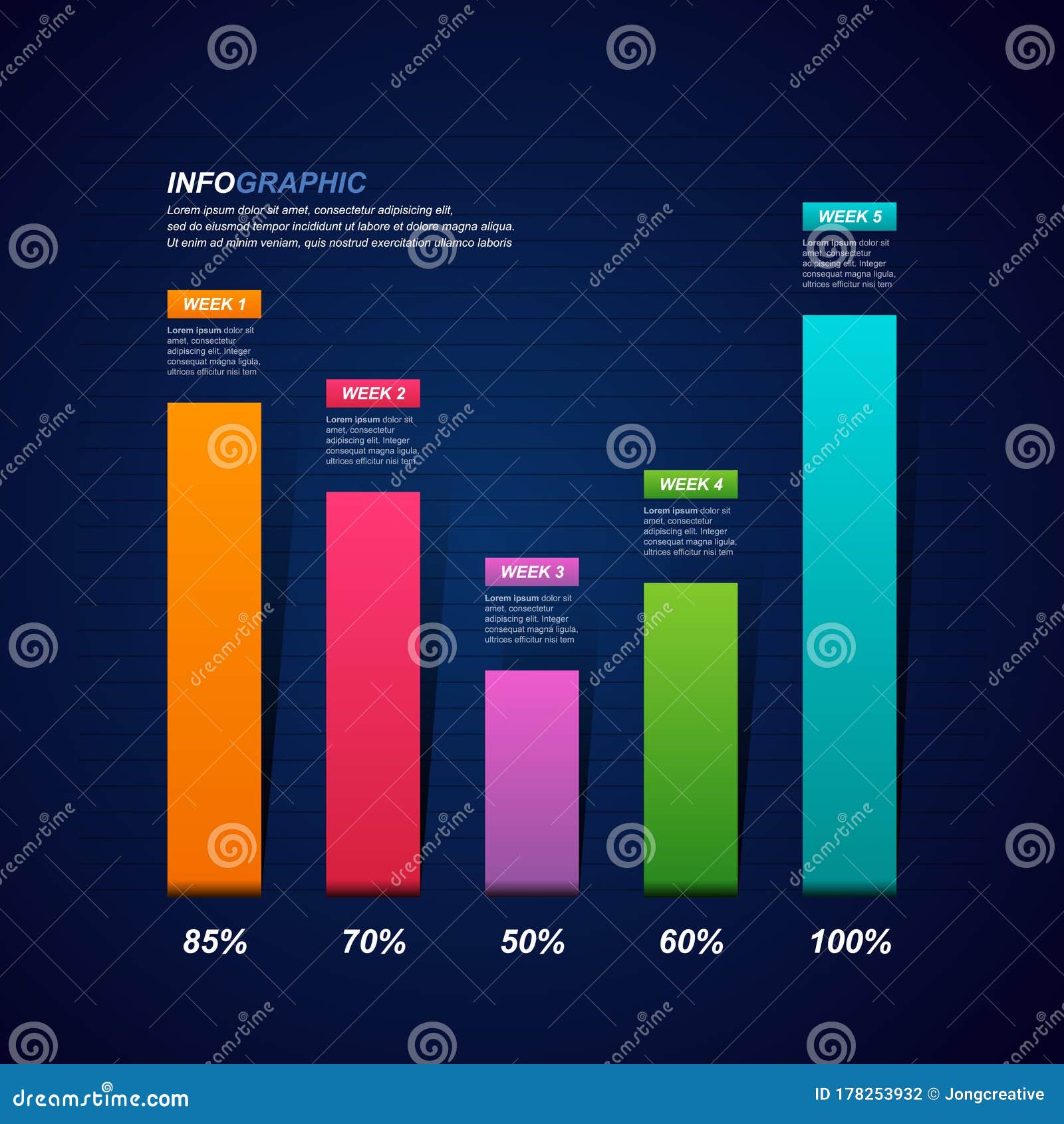 Improved Recovered After Crisis Graph Bar Chart Economic Statistical ...