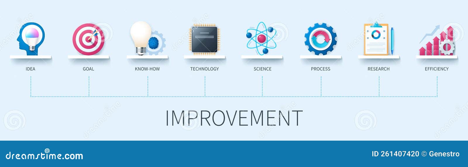 Improvement Banner with Icons Vector Infographic in 3D Style Stock ...