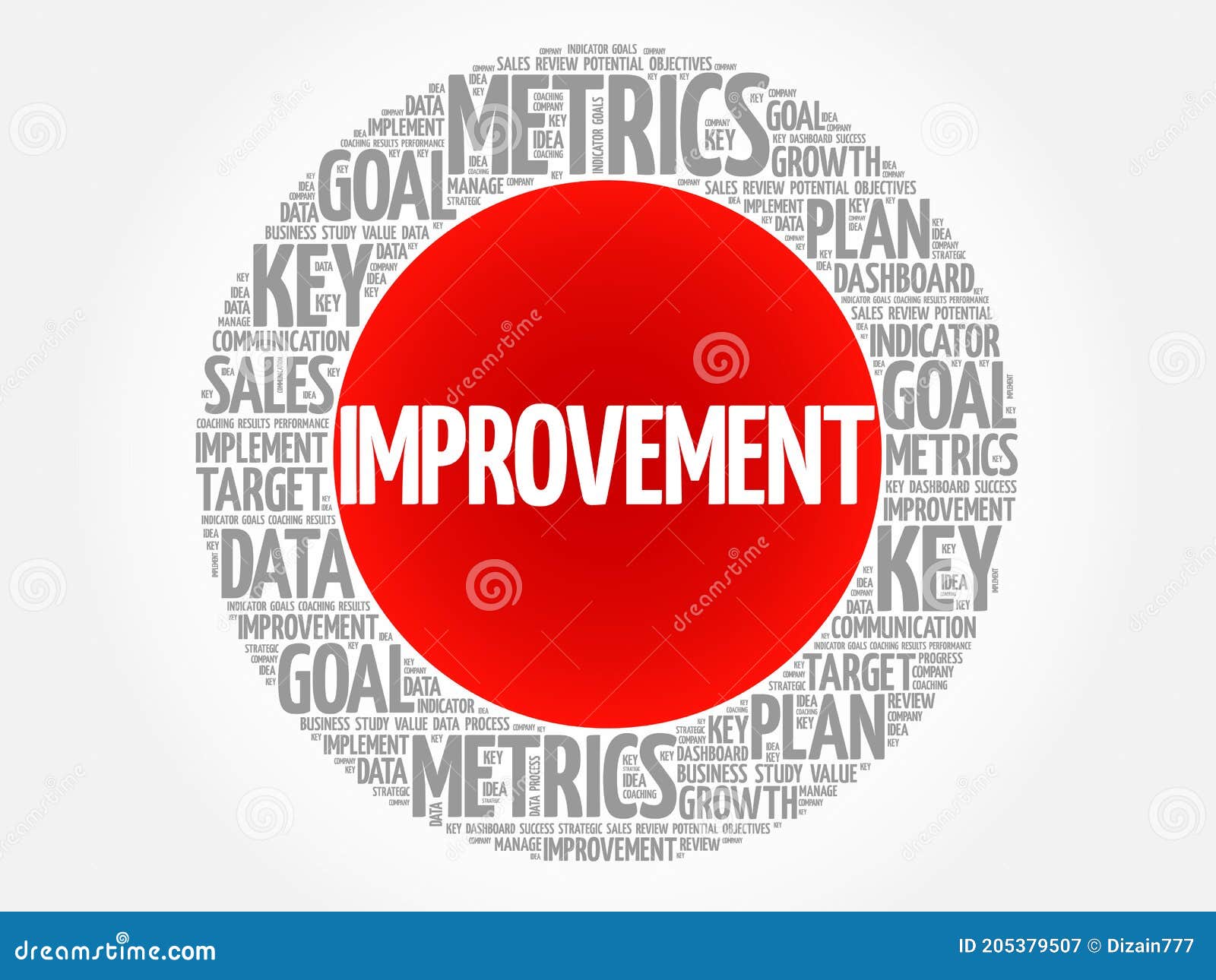 Improvement Circle Word Cloud Stock Illustration - Illustration of ...