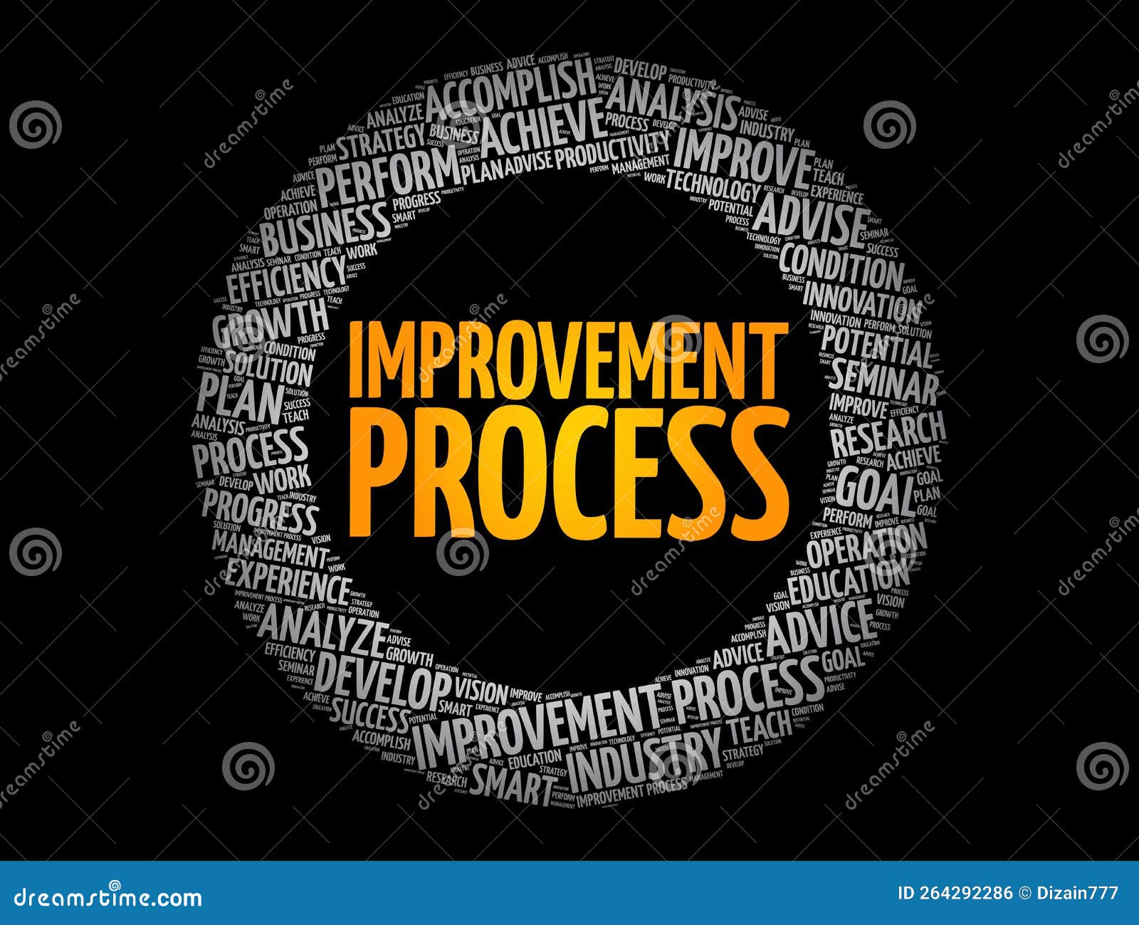 Improvement Process Word Cloud, Business Concept Background Stock ...