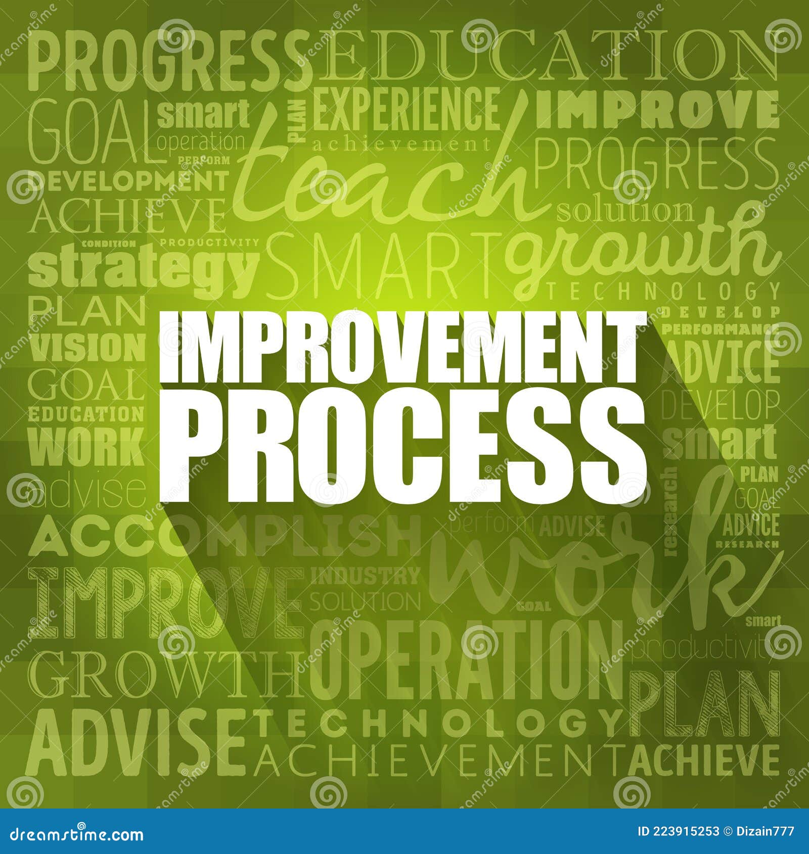 Improvement Process Word Cloud, Business Concept Background Stock ...