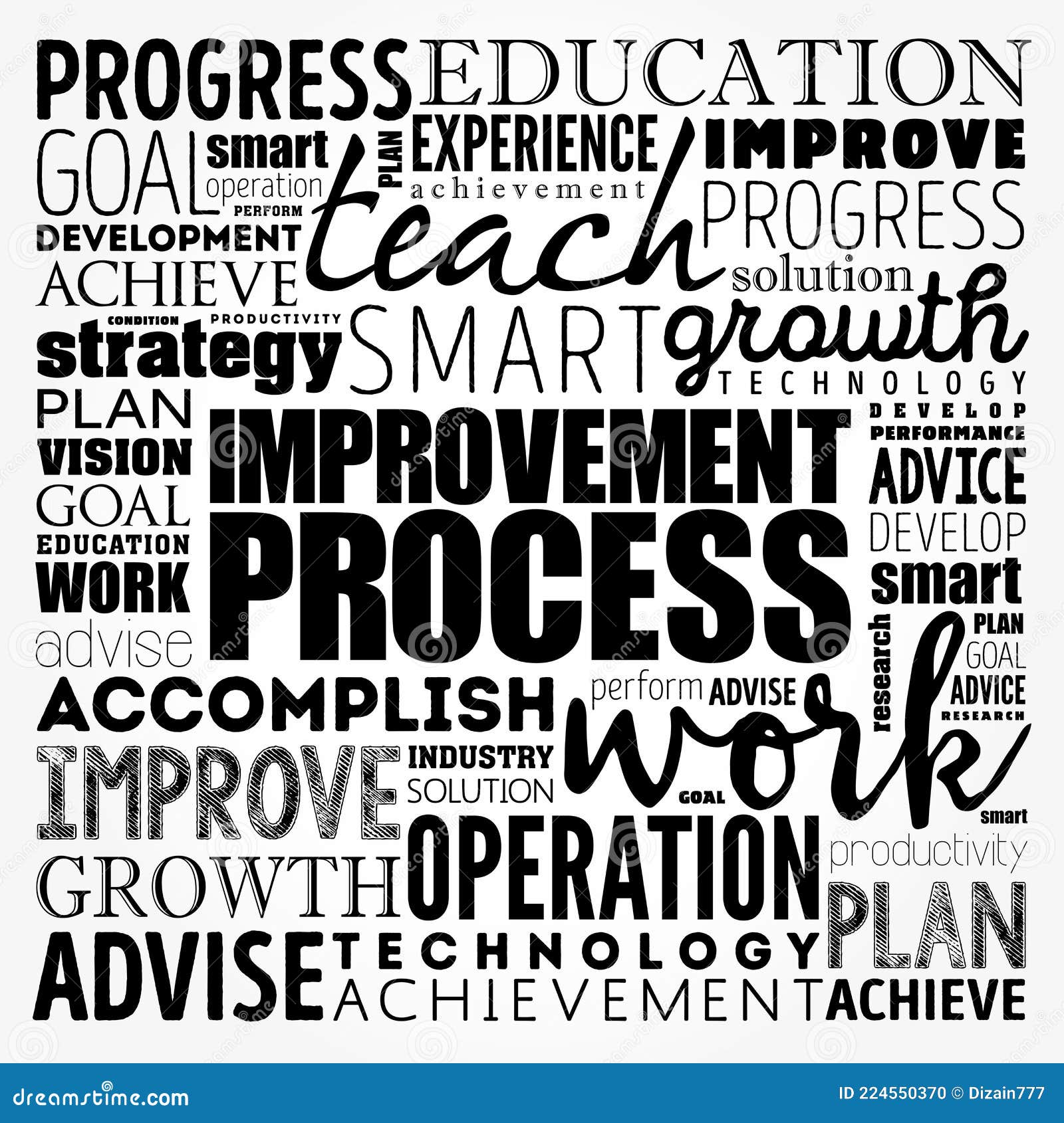 Improvement Process Word Cloud Collage, Business Concept Background ...