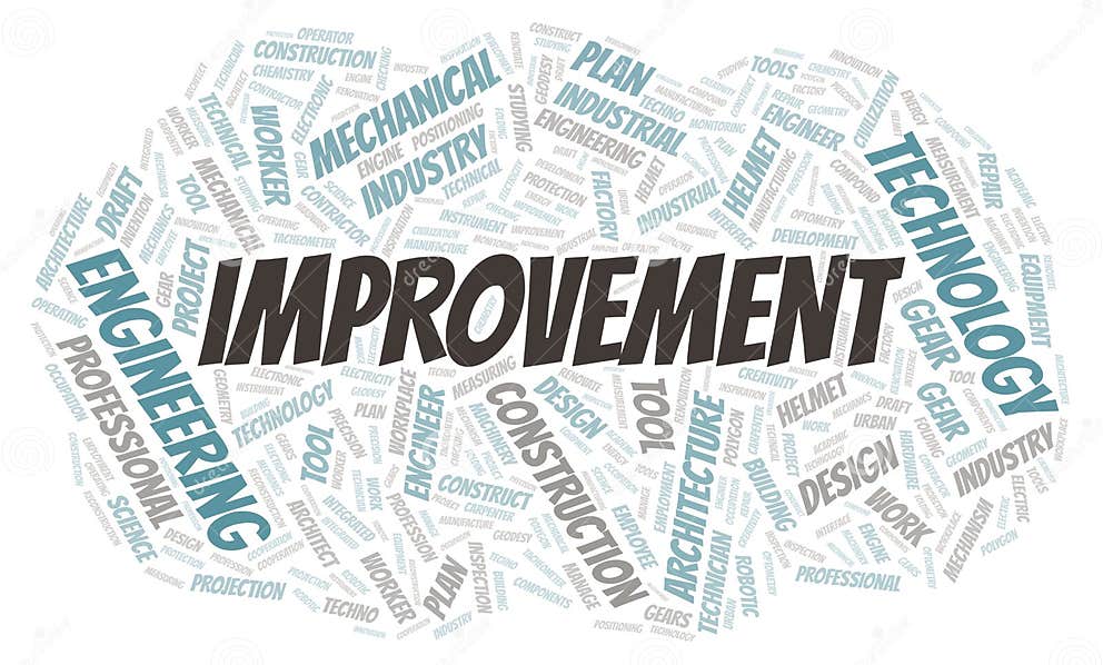 Improvement Typography Word Cloud Create with the Text only Stock ...