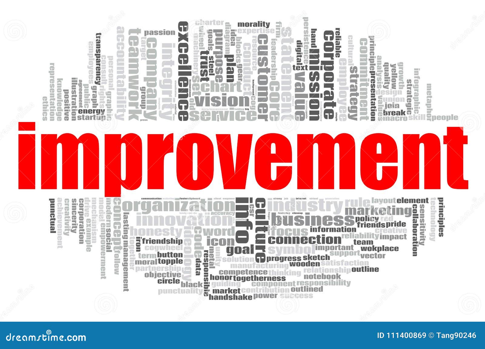 Improvement word cloud stock illustration. Illustration of concept ...