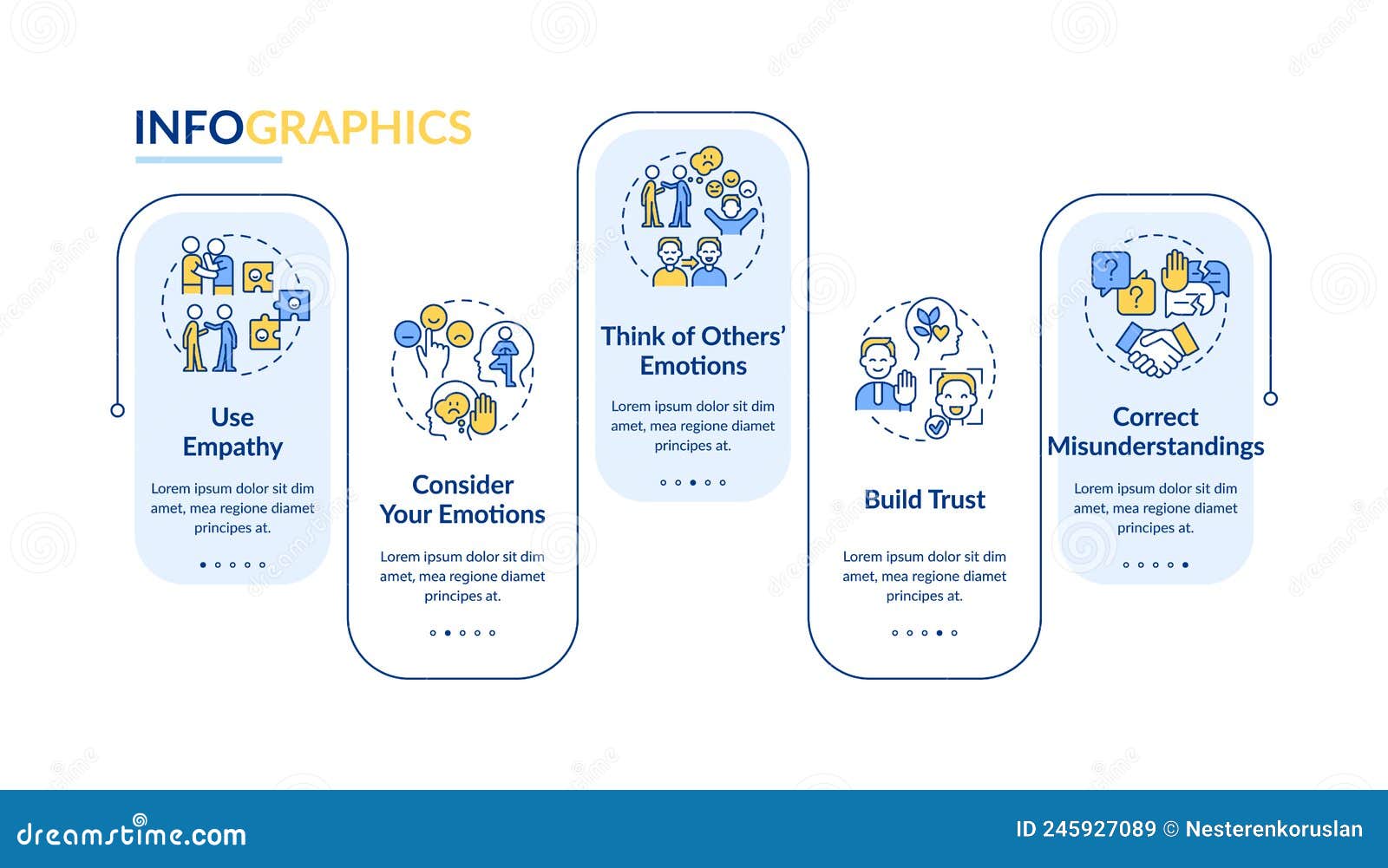 Improving Emotional Awareness Rectangle Infographic Template Stock ...