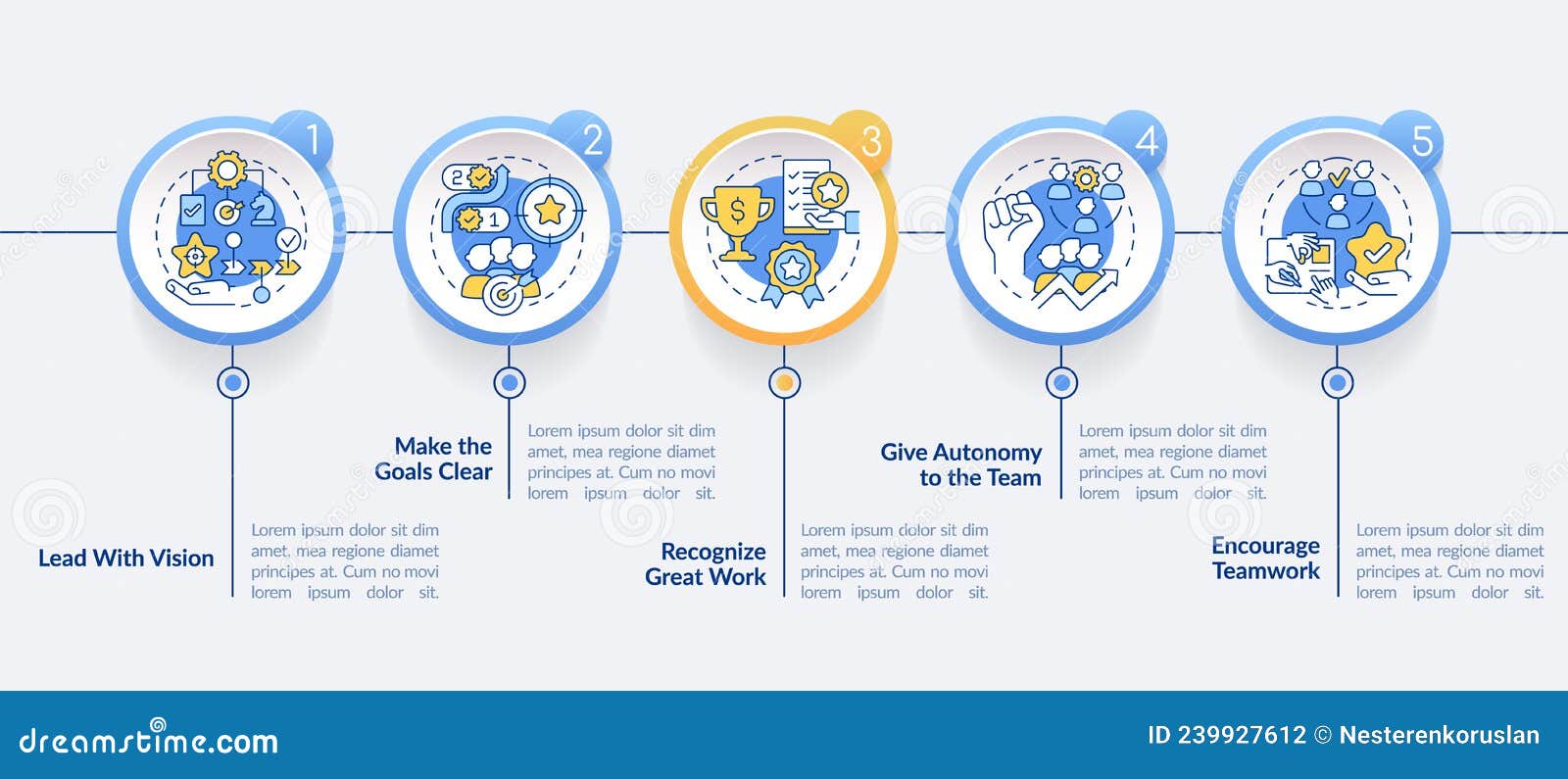 Improving Employee Wellness Circle Infographic Template Vector ... Improving Employee Wellness Circle Infographic Template Vector ...