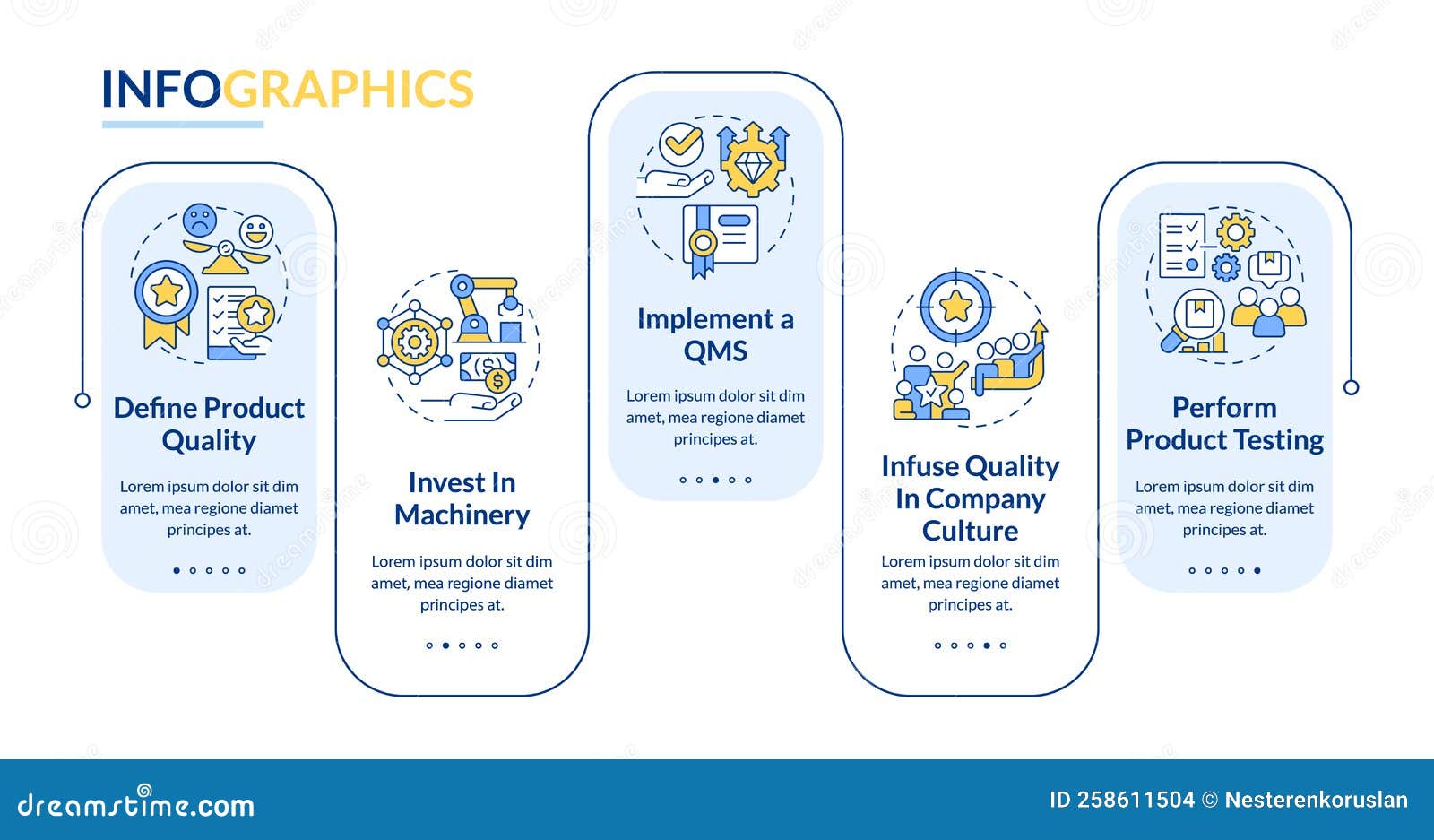 Improving Product Quality Rectangle Infographic Template Stock Vector ...