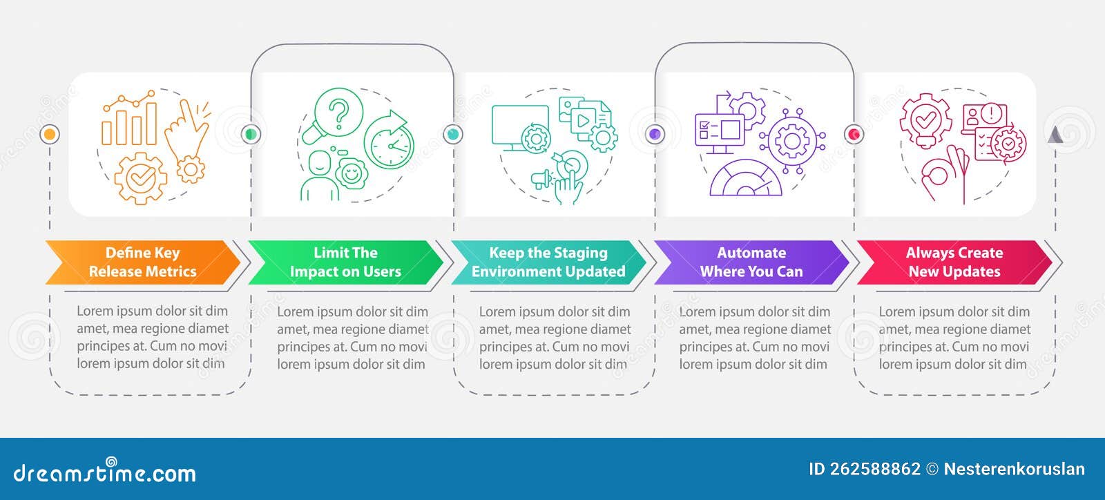 Improving Release Management Process Rectangle Infographic Template ...