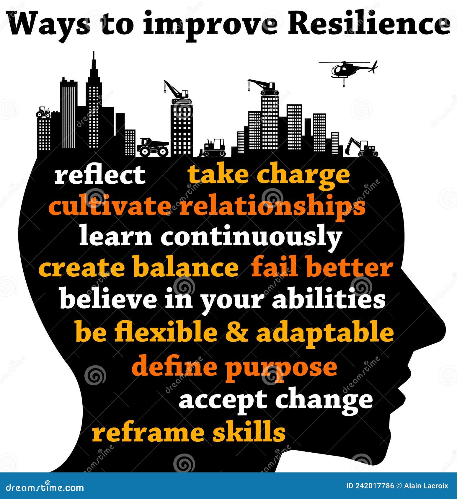 Improving resilience stock illustration. Illustration of management ...