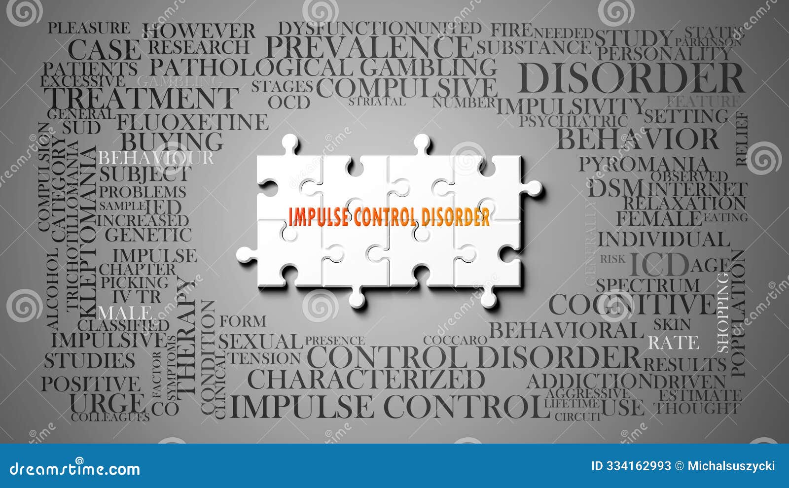 Impulse Control Disorder As a Complex Subject, Related To Important ...