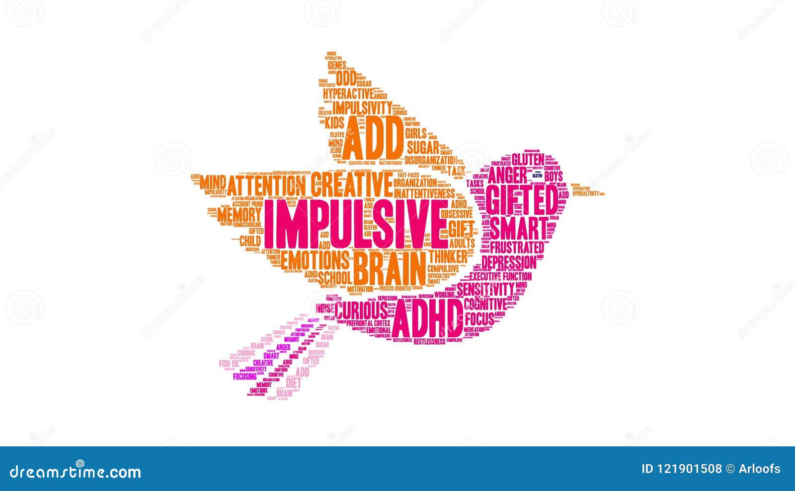 Impulsive Animated Word Cloud Stock Footage - Video of emotions, diet ...