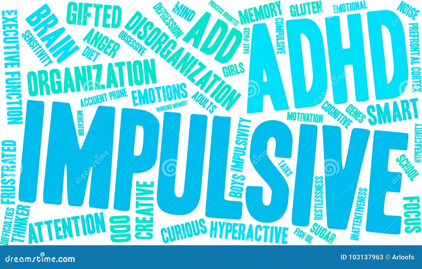 Impulsive Word Cloud Stock Photo | CartoonDealer.com #103138710