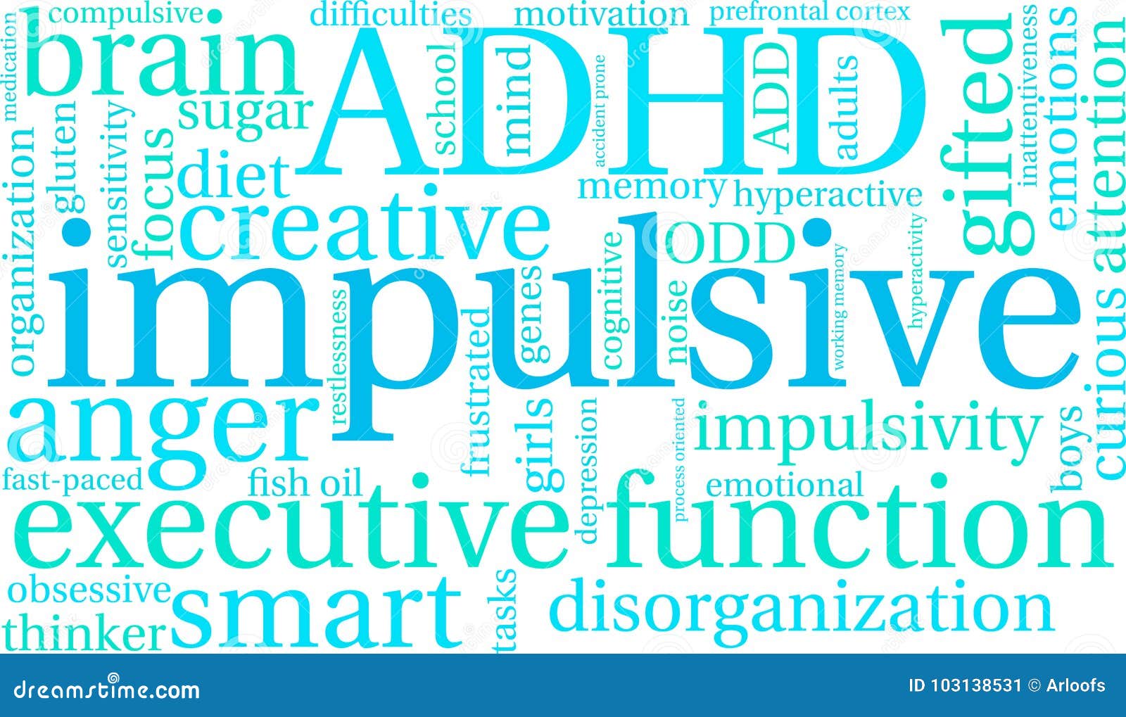 Impulsive Word Cloud Royalty-Free Stock Photo | CartoonDealer.com ...